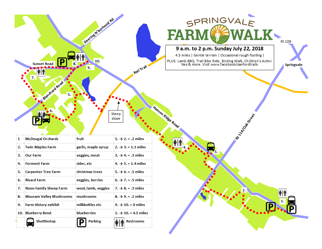 Sanford Parks & Recreation: Springvale Farm Walk